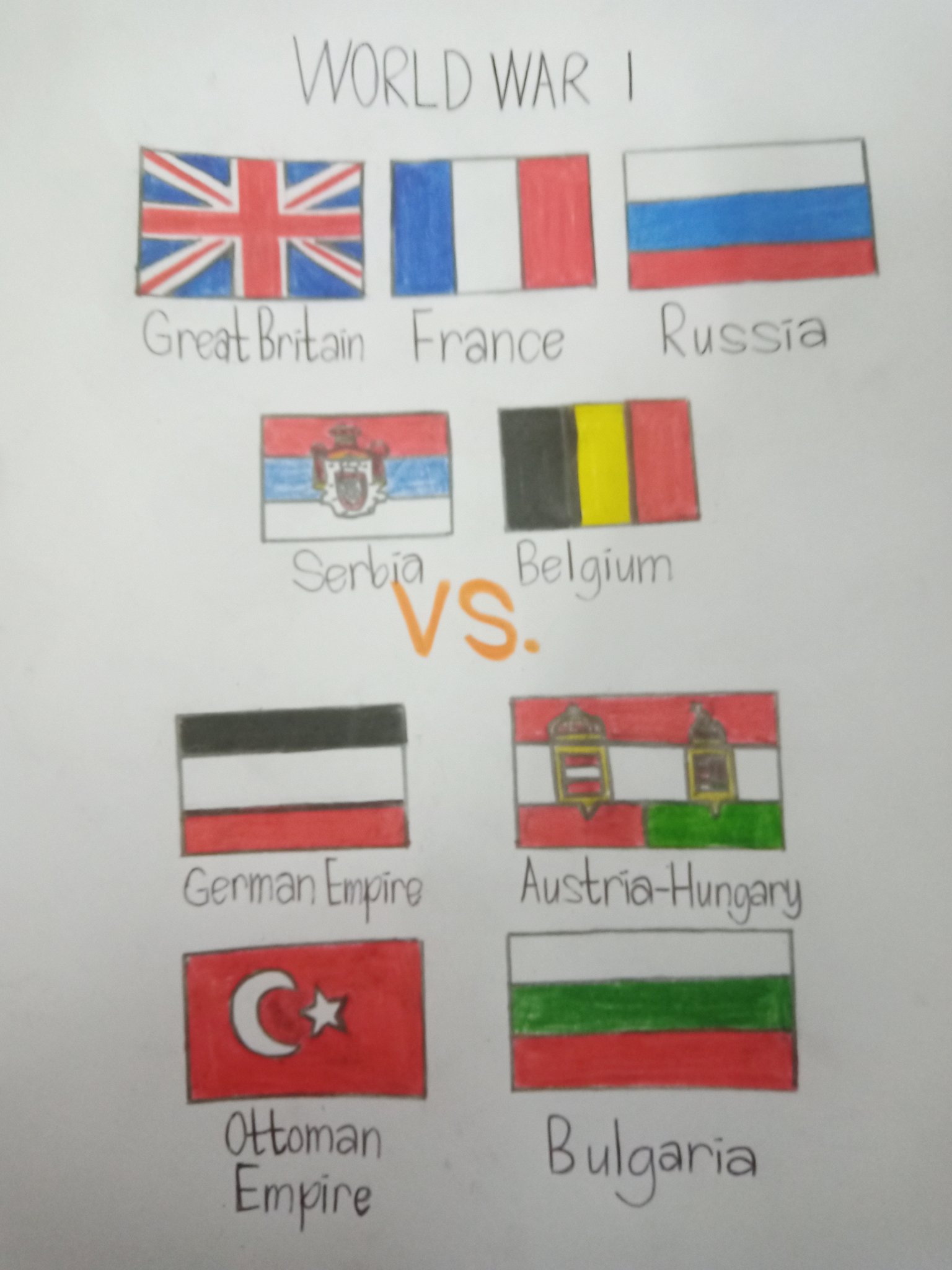 Allied Central Axis Powers Ww1 Facts For Kids 2023 - vrogue.co Allied Central Axis Powers Ww1 Facts For Kids 2023 - vrogue.co