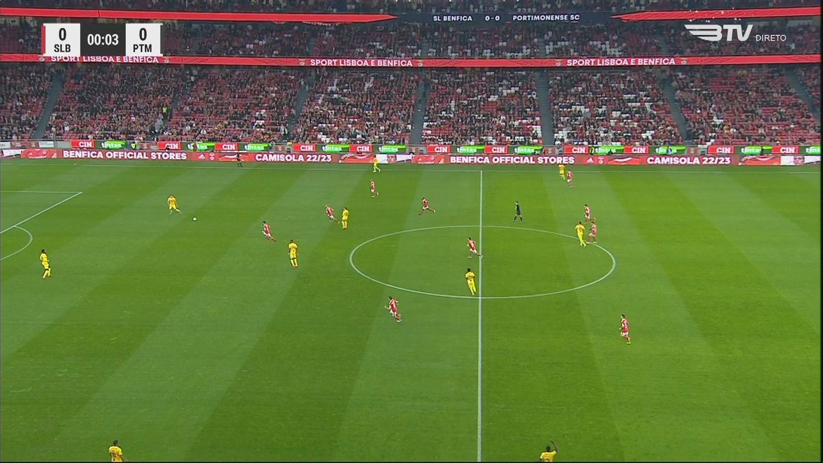 Benfica Stuff on Twitter: Benfica Stuff on Twitter: