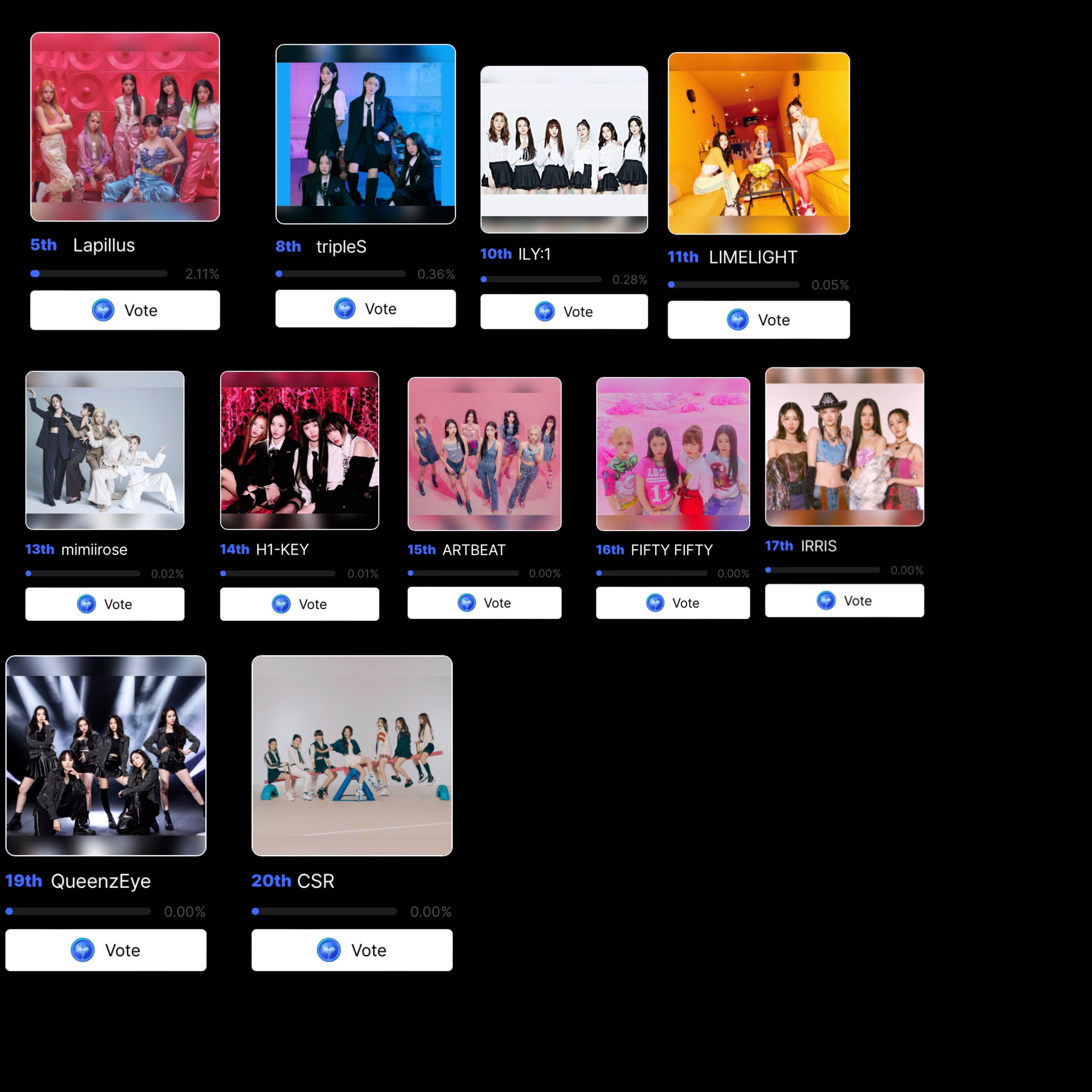 nugu promoter on Twitter: "Nominees at the Hanteo Music Awards for Rookie of the Year (Female ...