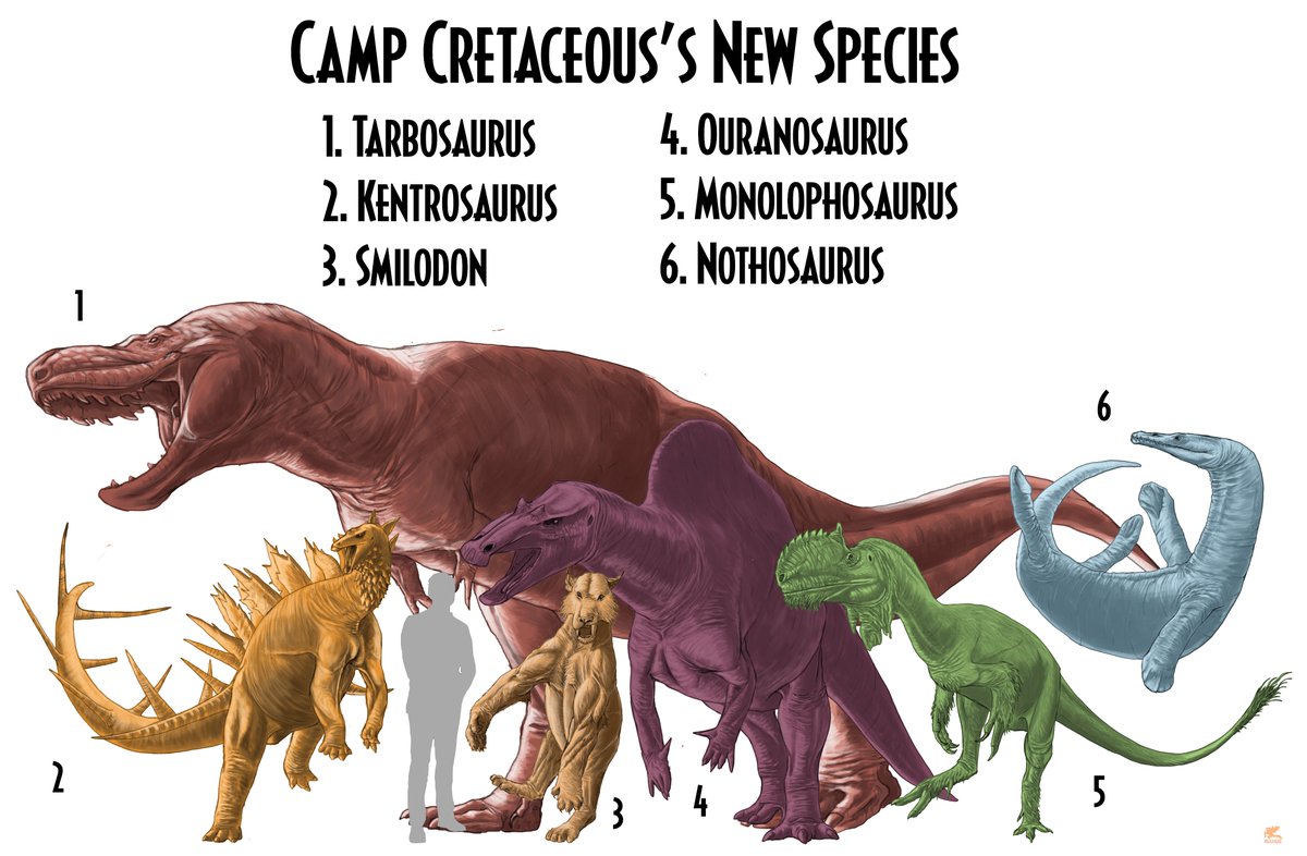 Riamus - Commissions Open! on Twitter: "Well, here it is, all the new ...