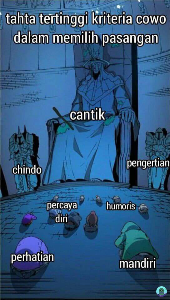 Tanyarl ㅡ Dilarang 🔞 on Twitter: "Tanyarl apa bnr kalian para cwok ini kriteria klian? https://t ...