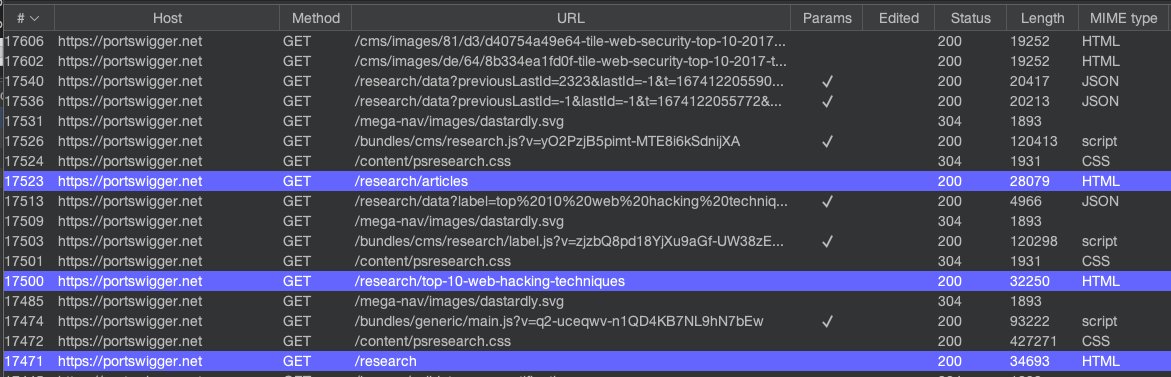 PortSwigger Research on Twitter: "Currently experimenting with making the @Burp_Suite proxy ...