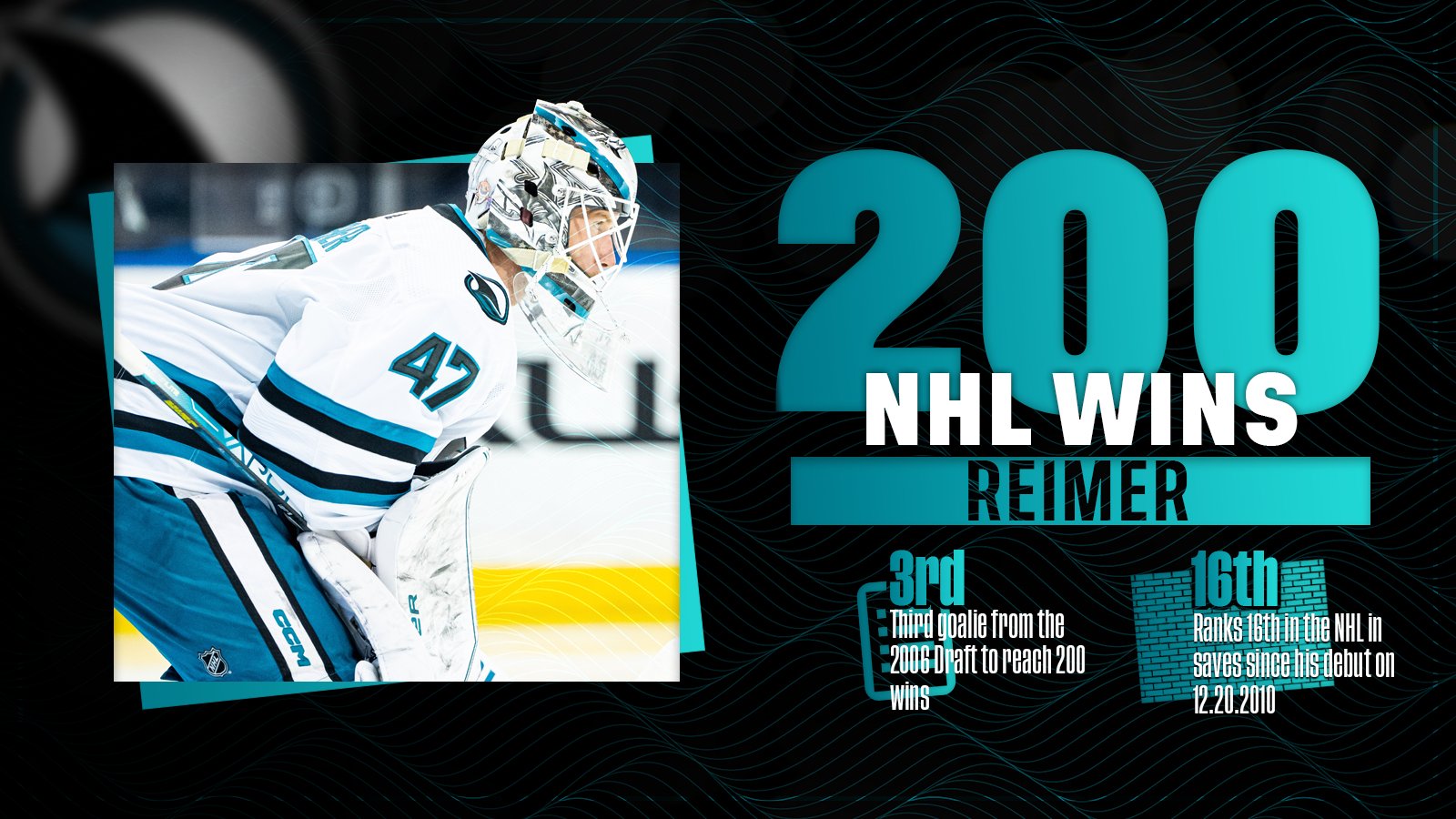 James Reimer Wallpaper