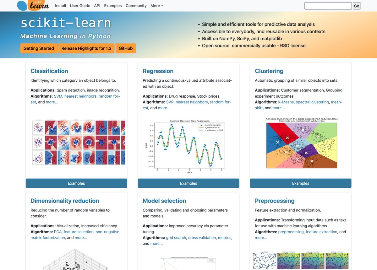 7 Data Science tools you should be using in 2023: - Thread from Nikki ...