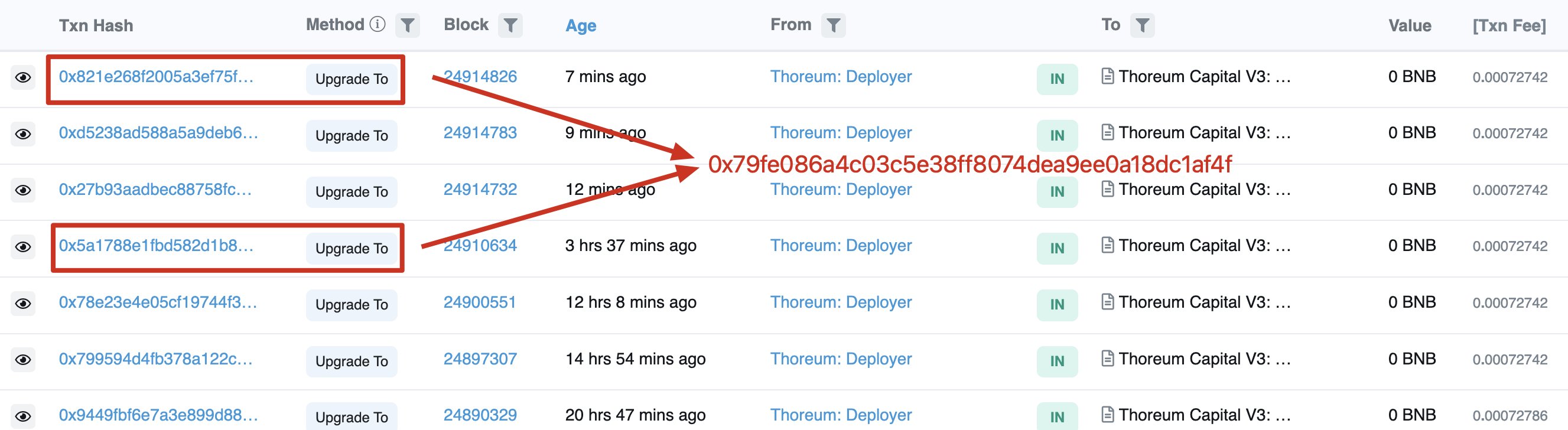 BlockSec on Twitter: "1/ @ThoreumFinance got attacked by https://t.co/UkuwnhO3wp. The total loss ...