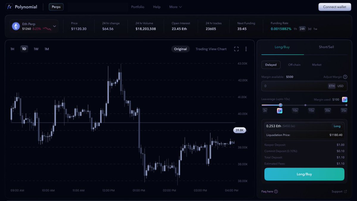 Alpha Drops on Twitter: "🚨 Polynomial Perp @PolynomialFi is building a decentralised derivative ...