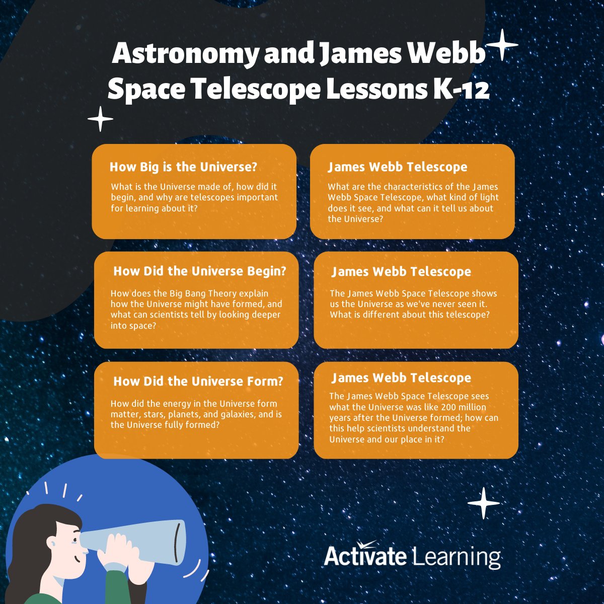 ActivateLearning on Twitter: "Bring the excitement of space exploration ...