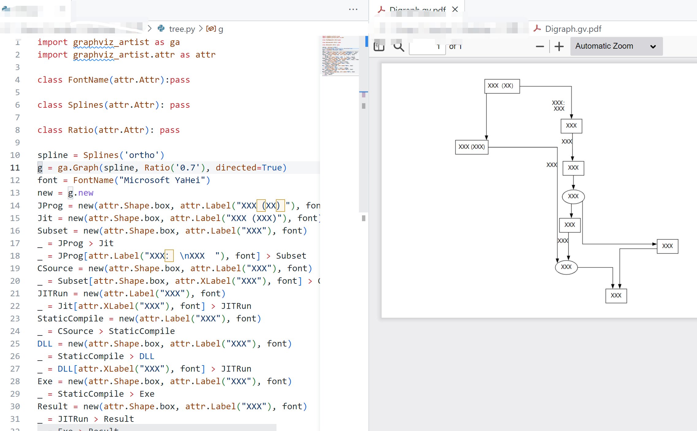 Taine Zhao（已原化） (@thautwarm) / Twitter