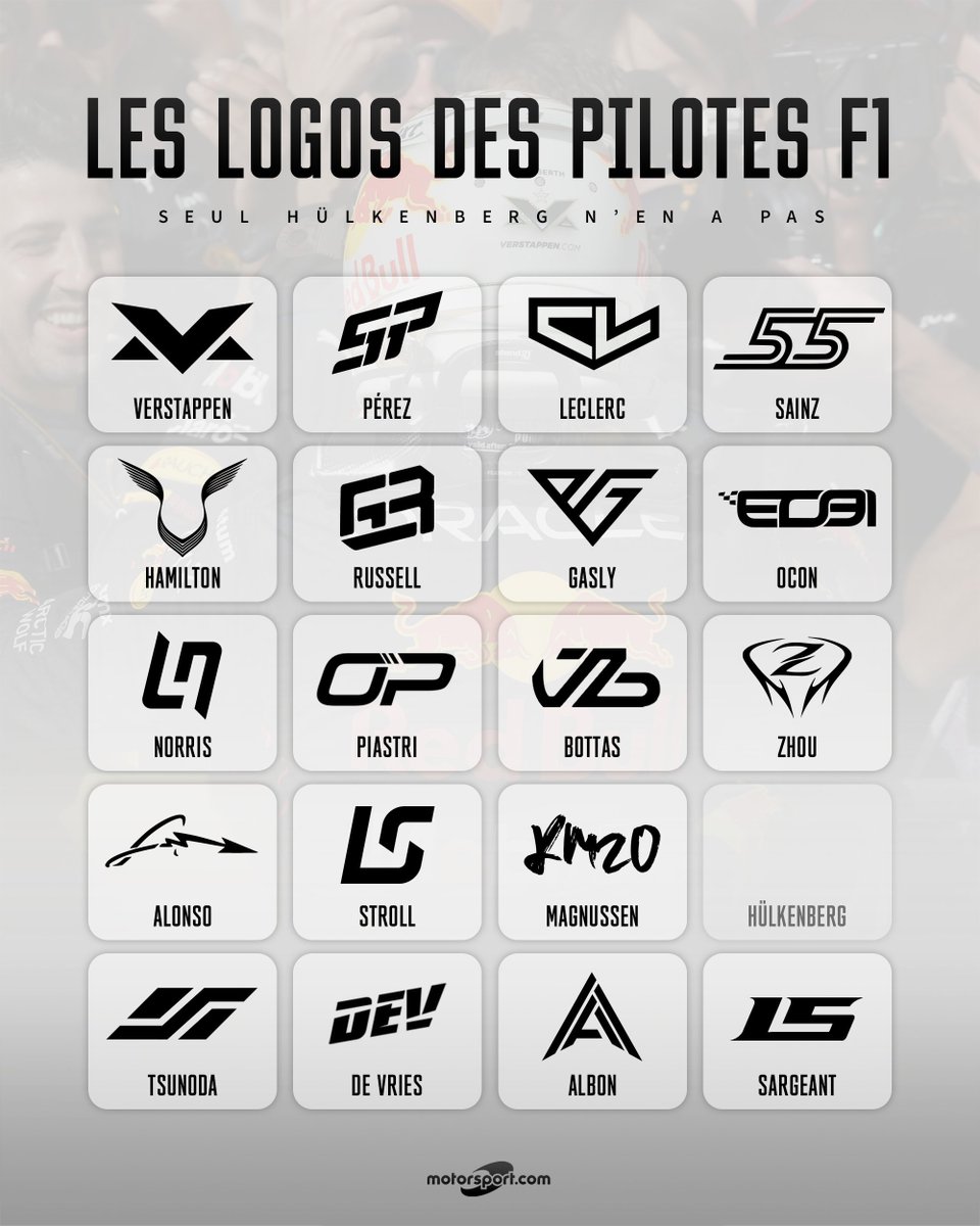 The 2022 F2 driver line-up is now complete — FormulaNerds.com