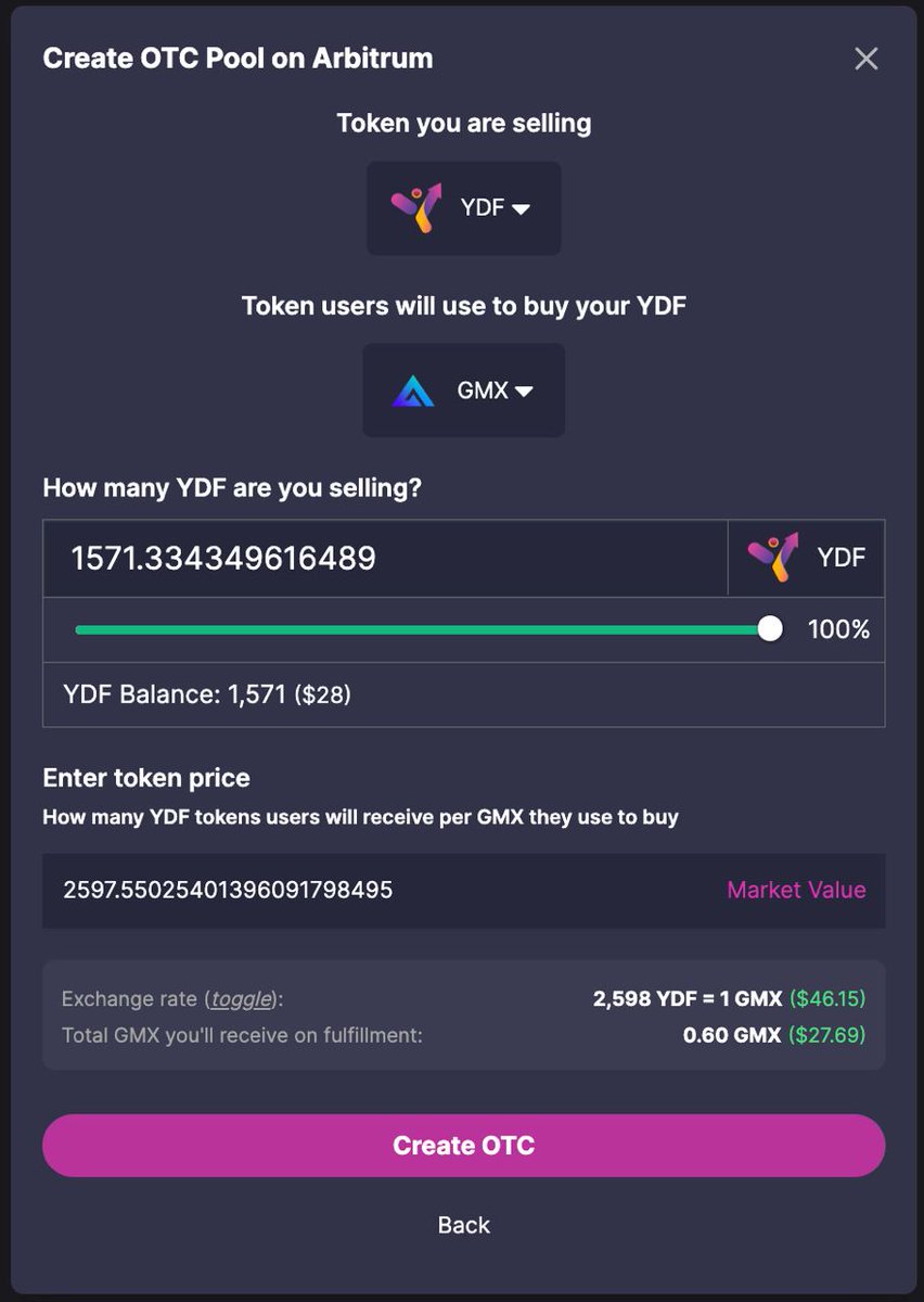 I bet you didn't know NFT's could have this much utility. Most people will miss getting into ...