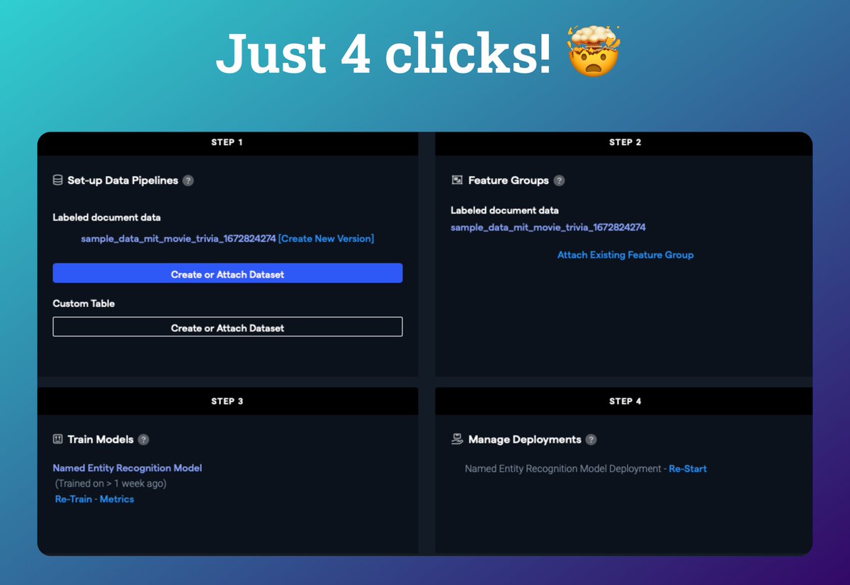 Unlock The Power Of Nlp With Named Entity Recognition 🔥 Today We Learn