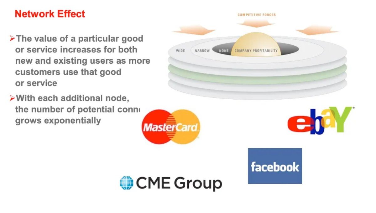 If you invest, you must know how to identify a moat. Companies with a ...