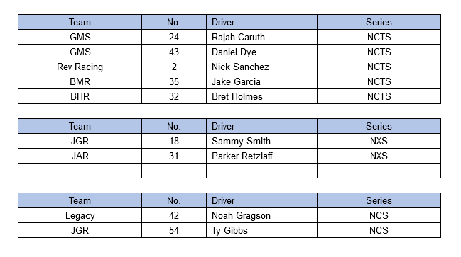 [Jayski] The 2023 Rookie of the Year competitors for all 3 series : r ...