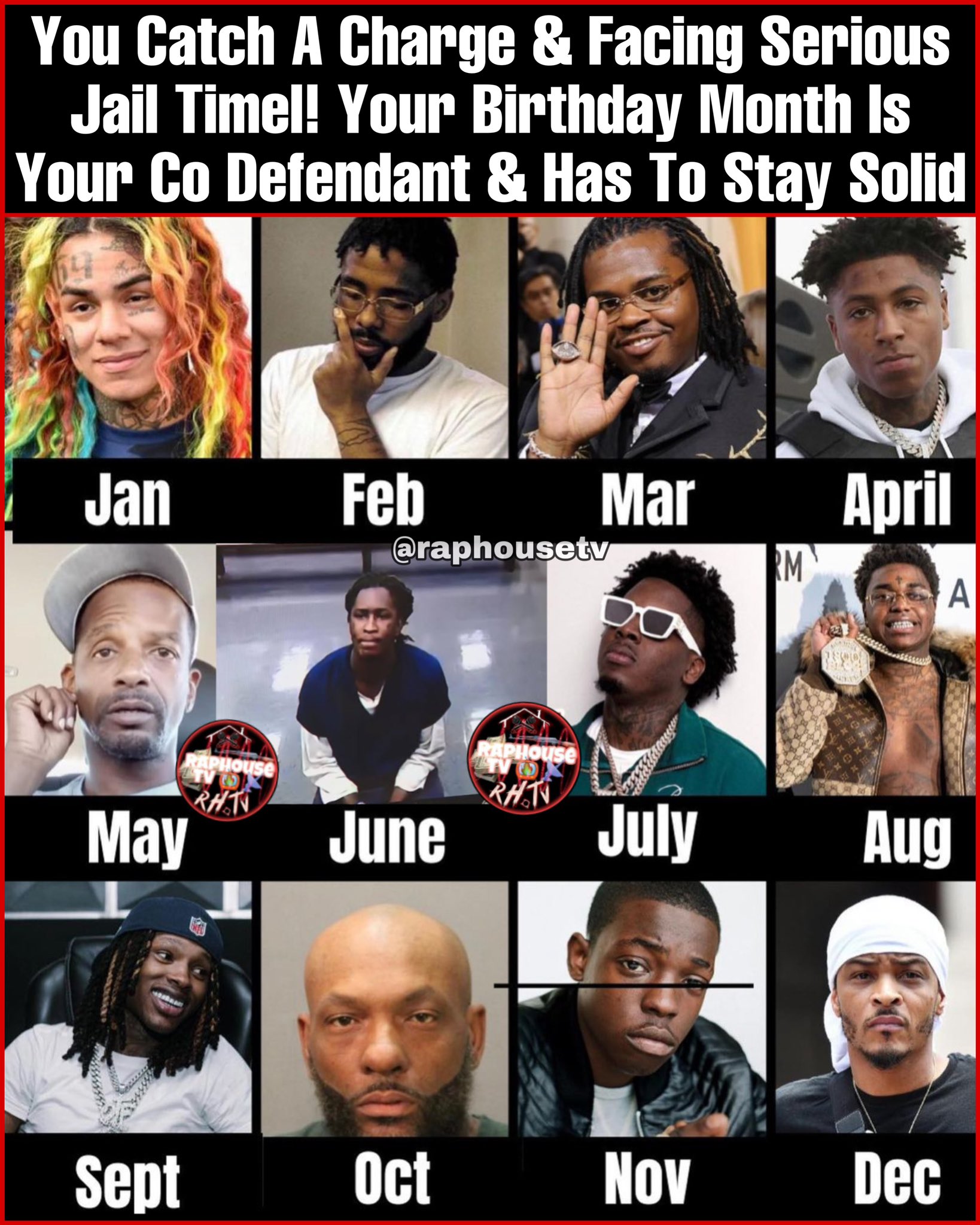 Prison Birthday Memes