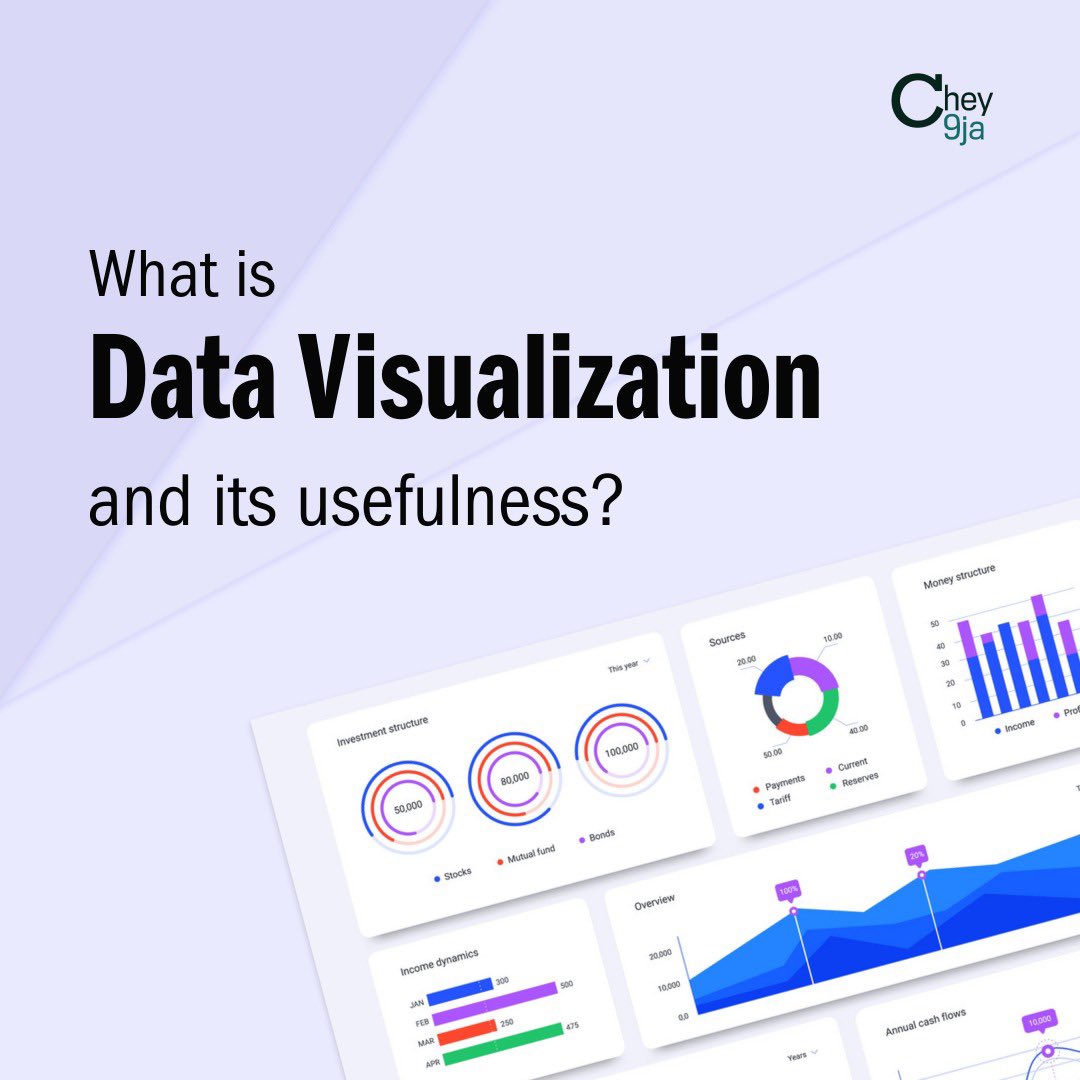 What is Data Visualization and its usefulness? A thread 🧵 - Thread from ...