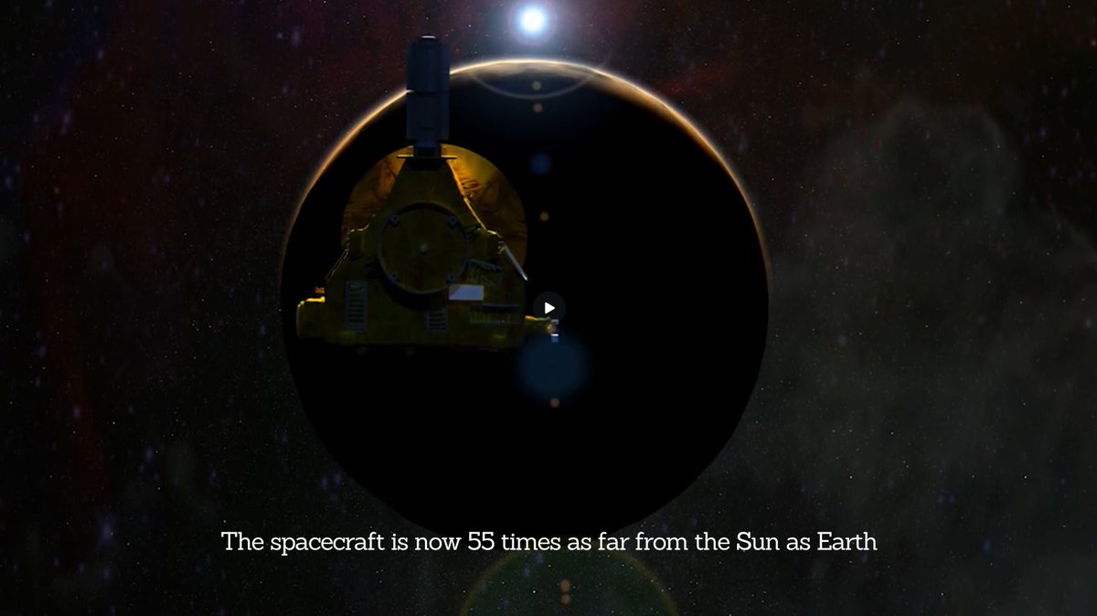 Nasa New Horizons Probe Gravity Falls