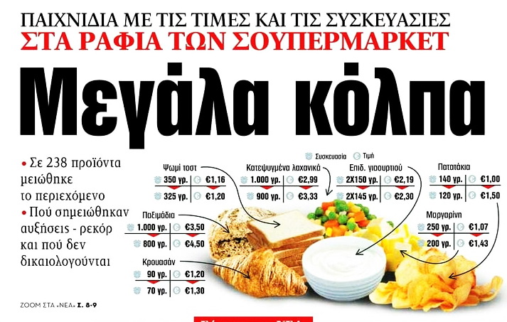 Gianiscols On Twitter όλα για την παρτιδα