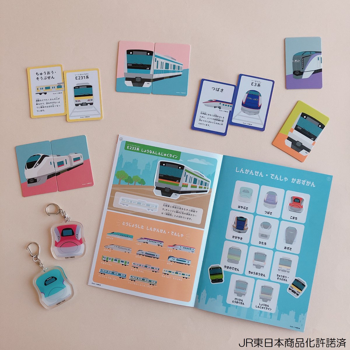 キャンドゥ新商品『鉄道グッズ（てつどうシリーズ）』が登場！JR東日本商品化許諾済で本格的！ | Jocee