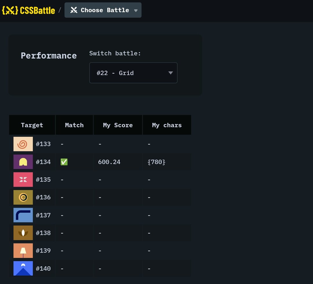 Melanie🌴 on Twitter: "Finished two tracks on FCC, decided i wanted try CSS battle, and ...