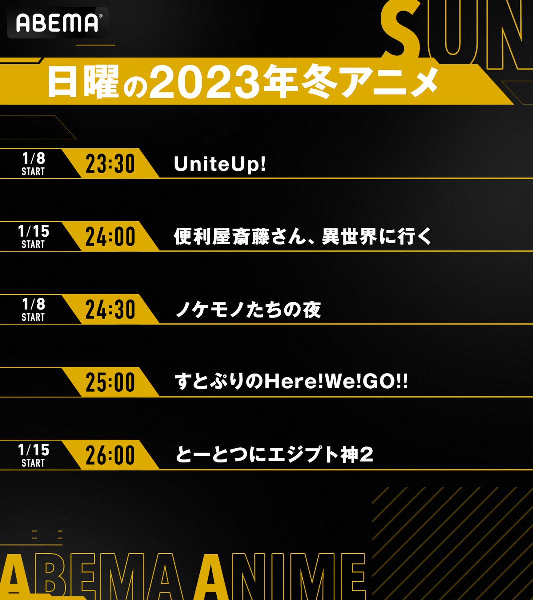 ABEMAアニメ(アベマ) on Twitter: "||＊||: #アベマの新作冬アニメ2023:||＊|| 日曜配信のアニメはこちら👇 ブルーロック 第15話 神達に拾われた男2 第3話 ...