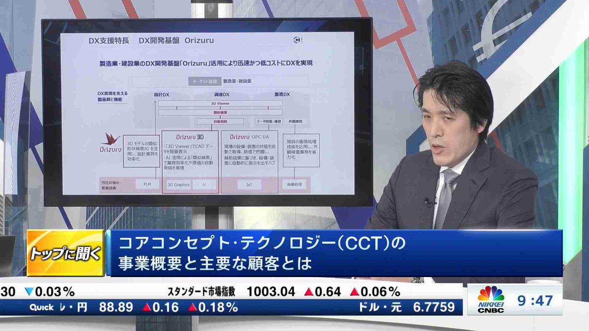 日経CNBC on Twitter: "【事業概要と主要な顧客とは】「トップに聞く」のゲストは、コアコンセプト・テクノロジーの金子武史社長。成長戦略や競争環境などをじっくり聞きます。視聴は→ ...