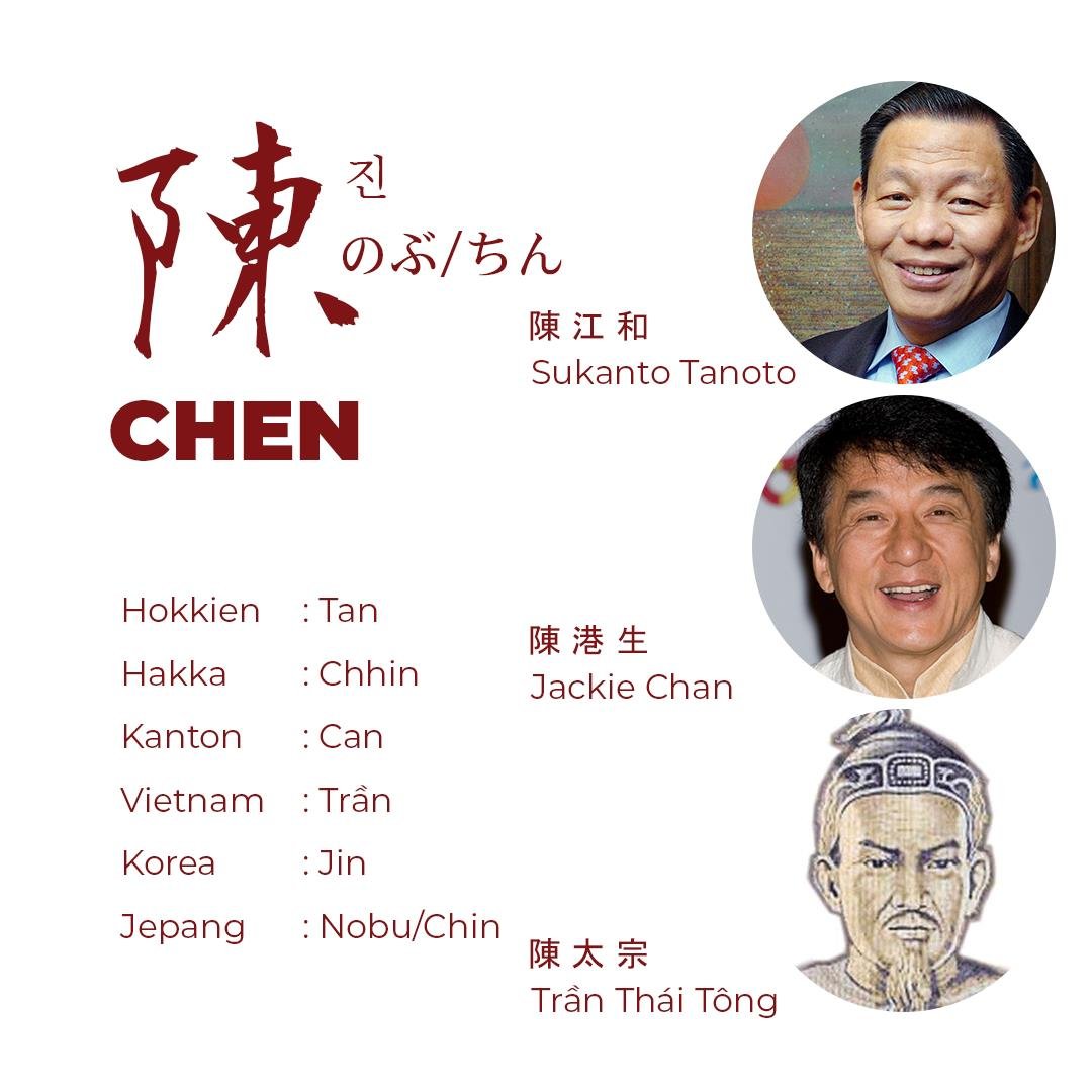 Catatan: Romanisasi Mandarin marga-marga berikut menggunakan sistem ...