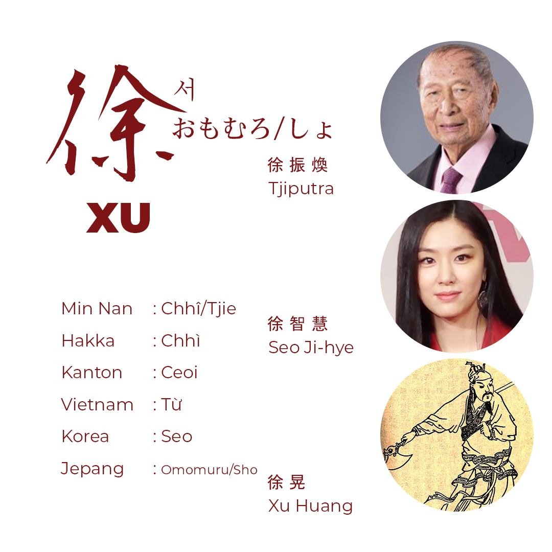 Catatan: Romanisasi Mandarin marga-marga berikut menggunakan sistem ...