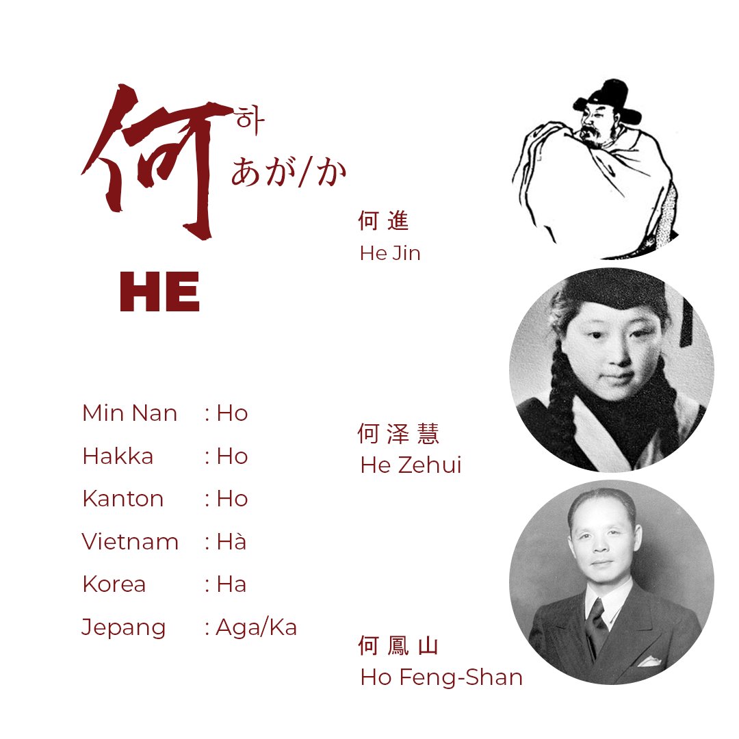 Catatan: Romanisasi Mandarin marga-marga berikut menggunakan sistem ...