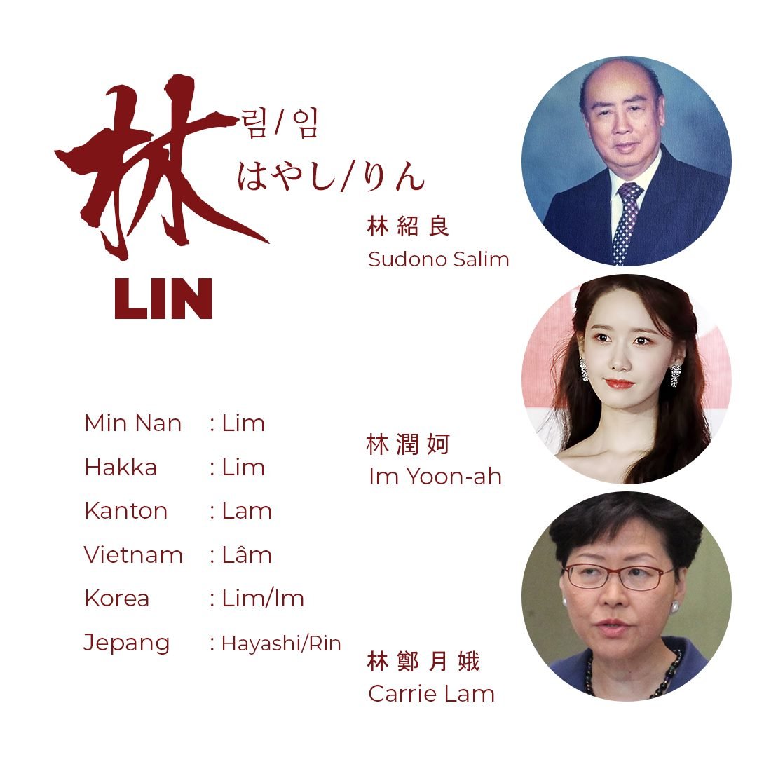 Catatan: Romanisasi Mandarin marga-marga berikut menggunakan sistem ...