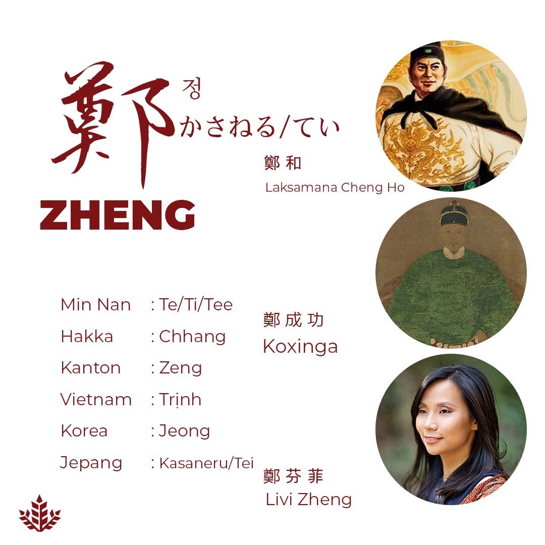 Catatan: Romanisasi Mandarin marga-marga berikut menggunakan sistem ...