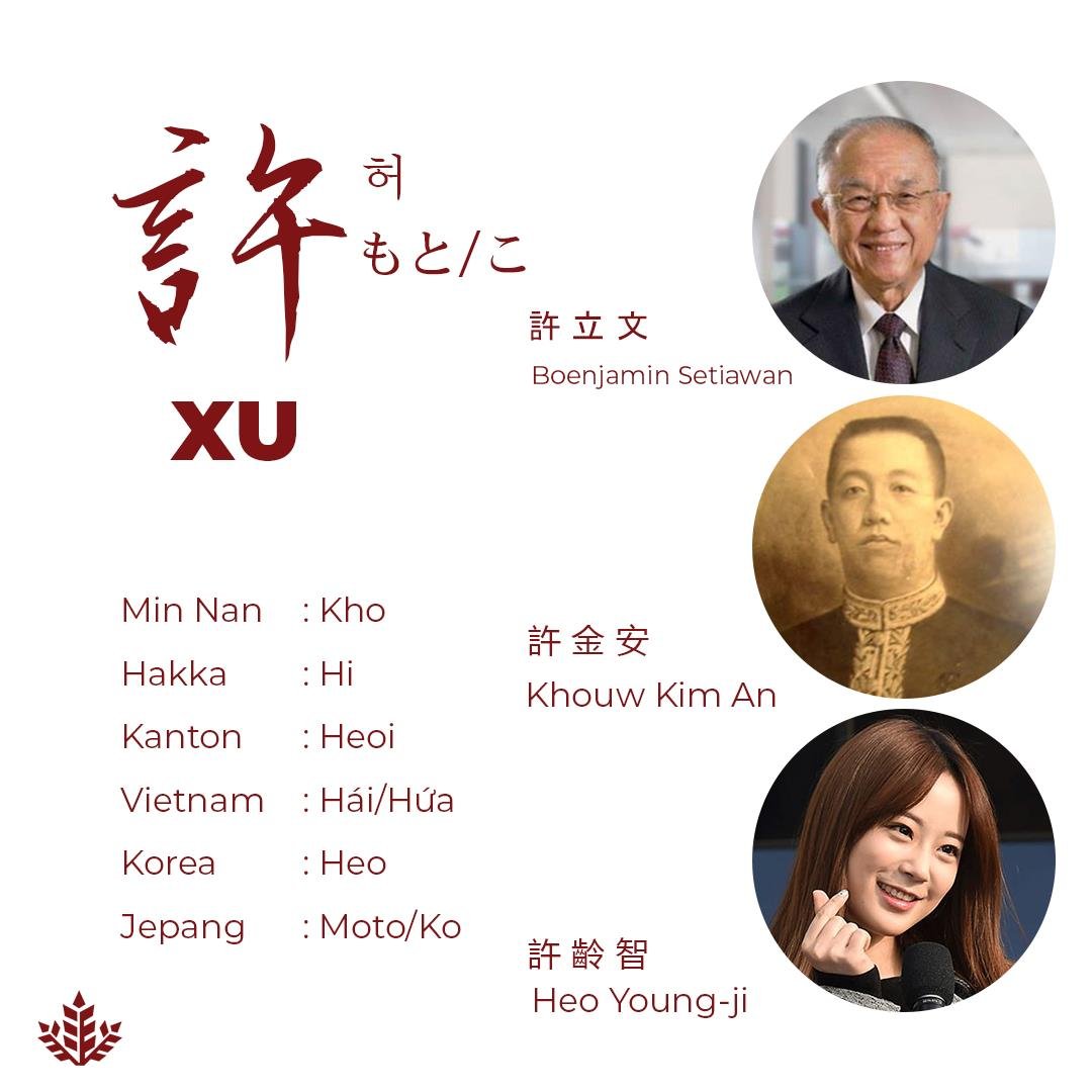 Catatan: Romanisasi Mandarin marga-marga berikut menggunakan sistem ...