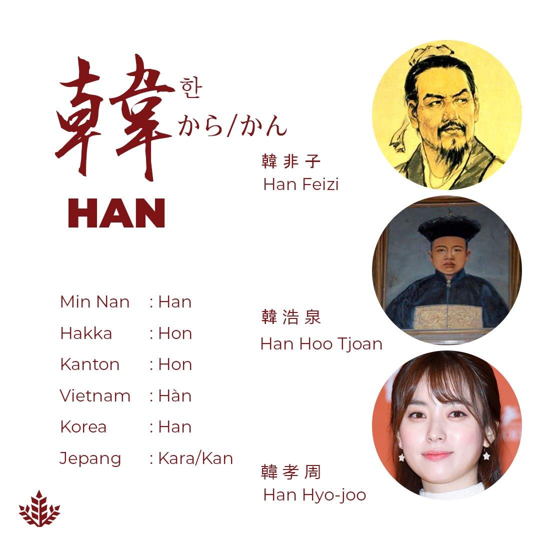 Catatan: Romanisasi Mandarin marga-marga berikut menggunakan sistem ...