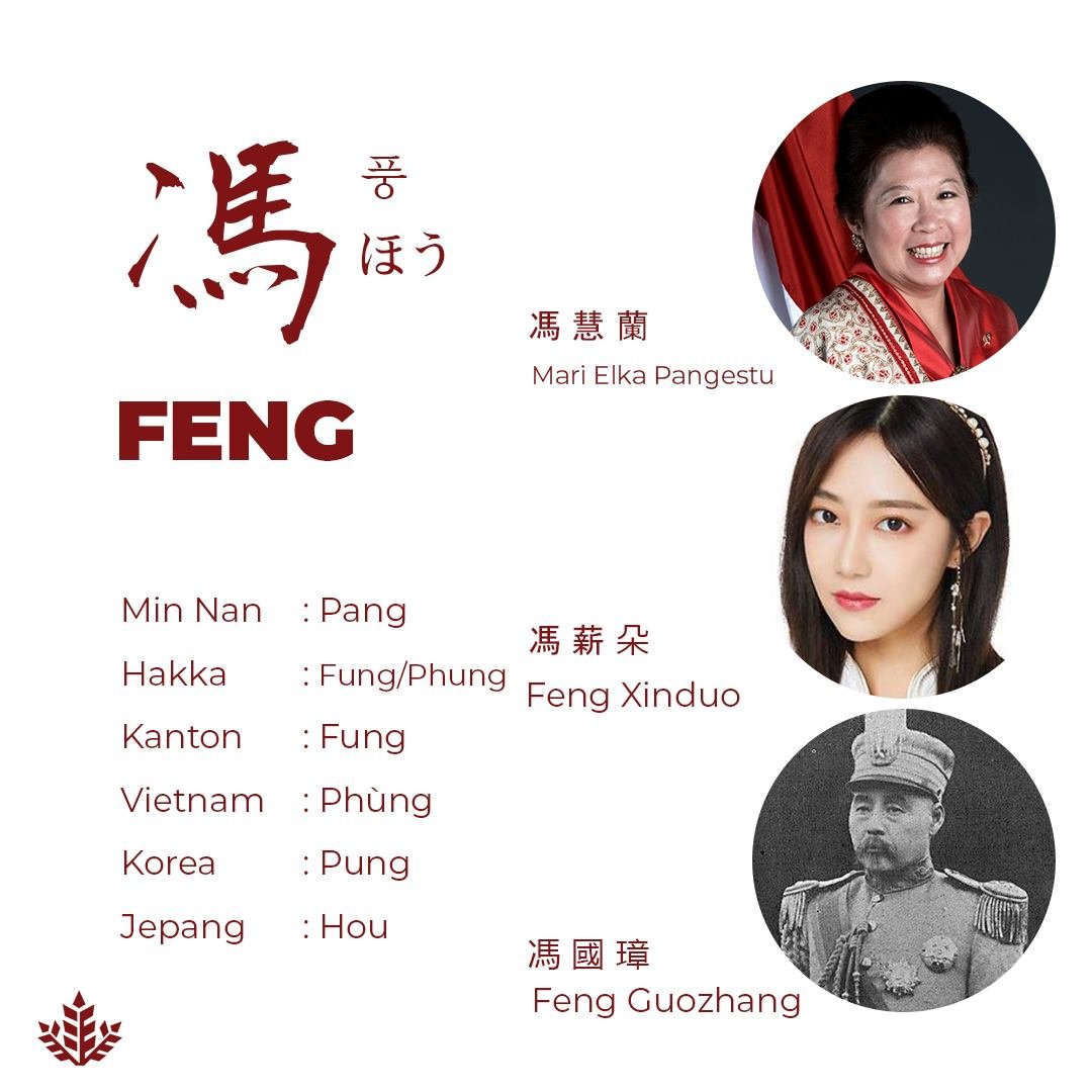 Catatan: Romanisasi Mandarin marga-marga berikut menggunakan sistem ...