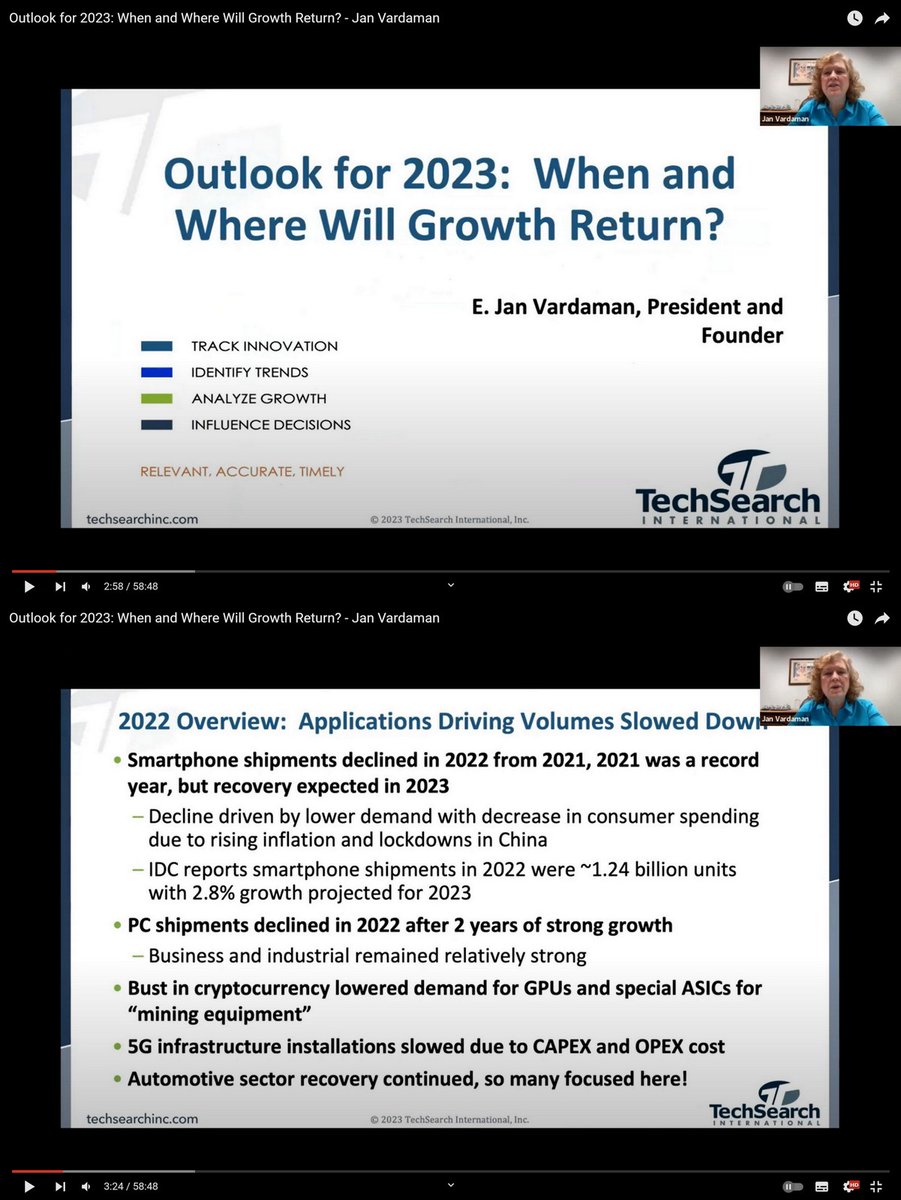 OGAWA, Tadashi on Twitter: "=> "Outlook for 2023: When and Where Will Growth Return?", Jan ...