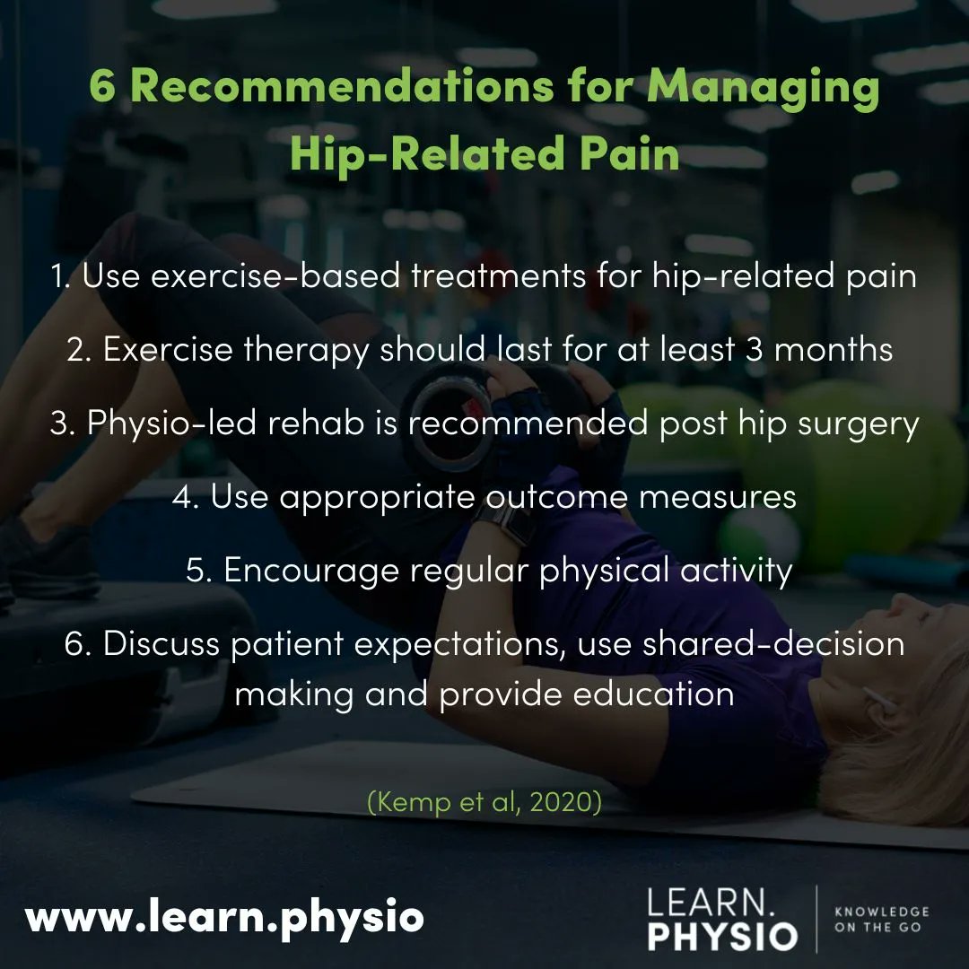 Learn.Physio on Twitter: "An article worth a read by @JoanneLKemp & @S_Maysey Article: https ...