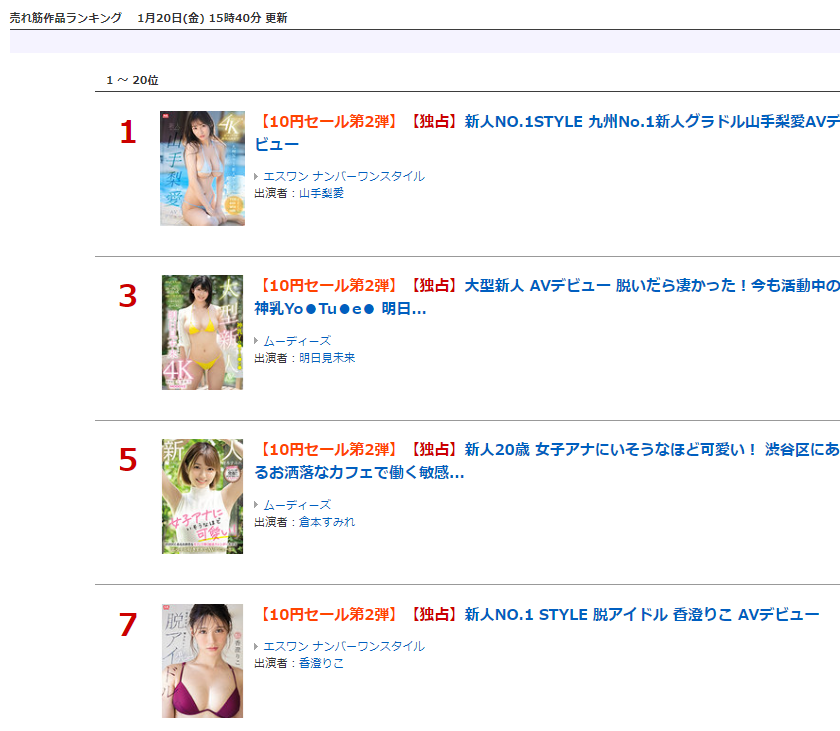 S1_No1_Style_info on Twitter: "【🌹1月23日(月) 10:00 まで🌹】 🔻10円セール第2弾/本日開催 💫動画 売れ筋 7位(01/20) 新人NO.1 ...