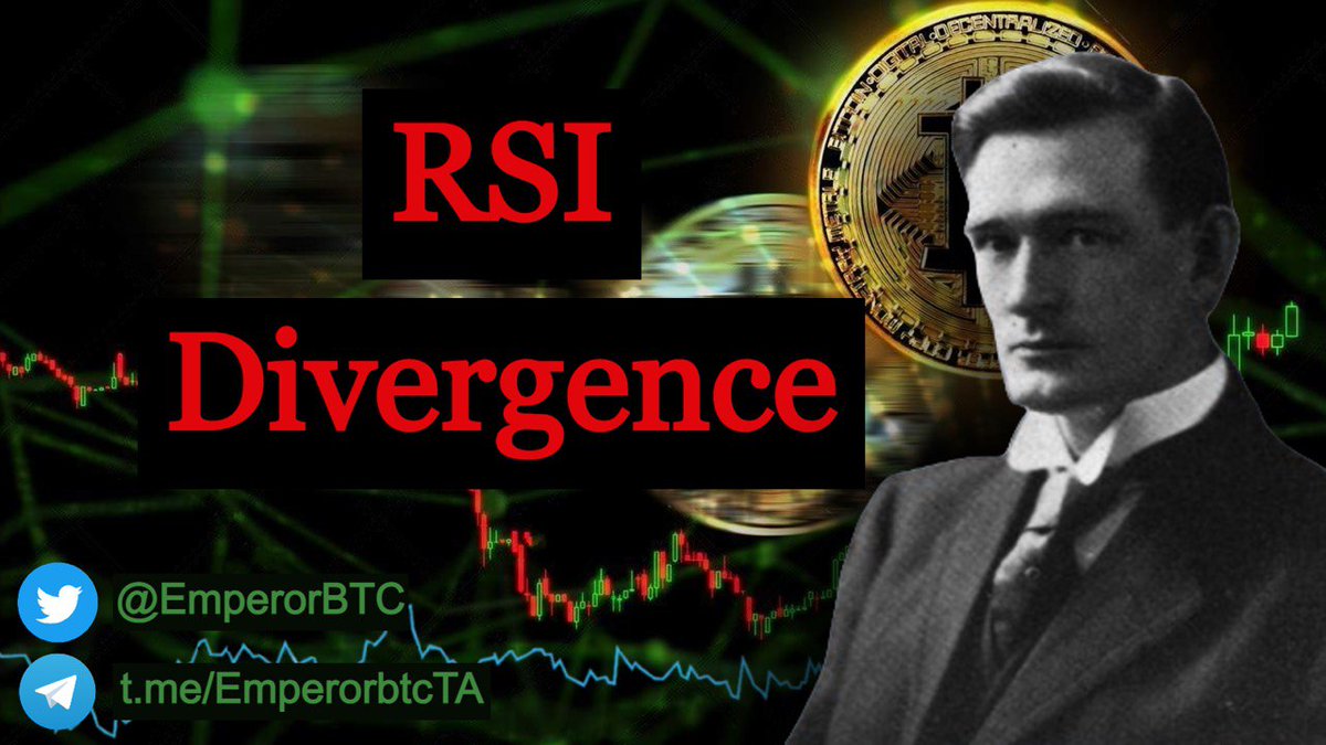 Divergence Master-Class 🔥 Learn - How it's calculated. - Identity ...