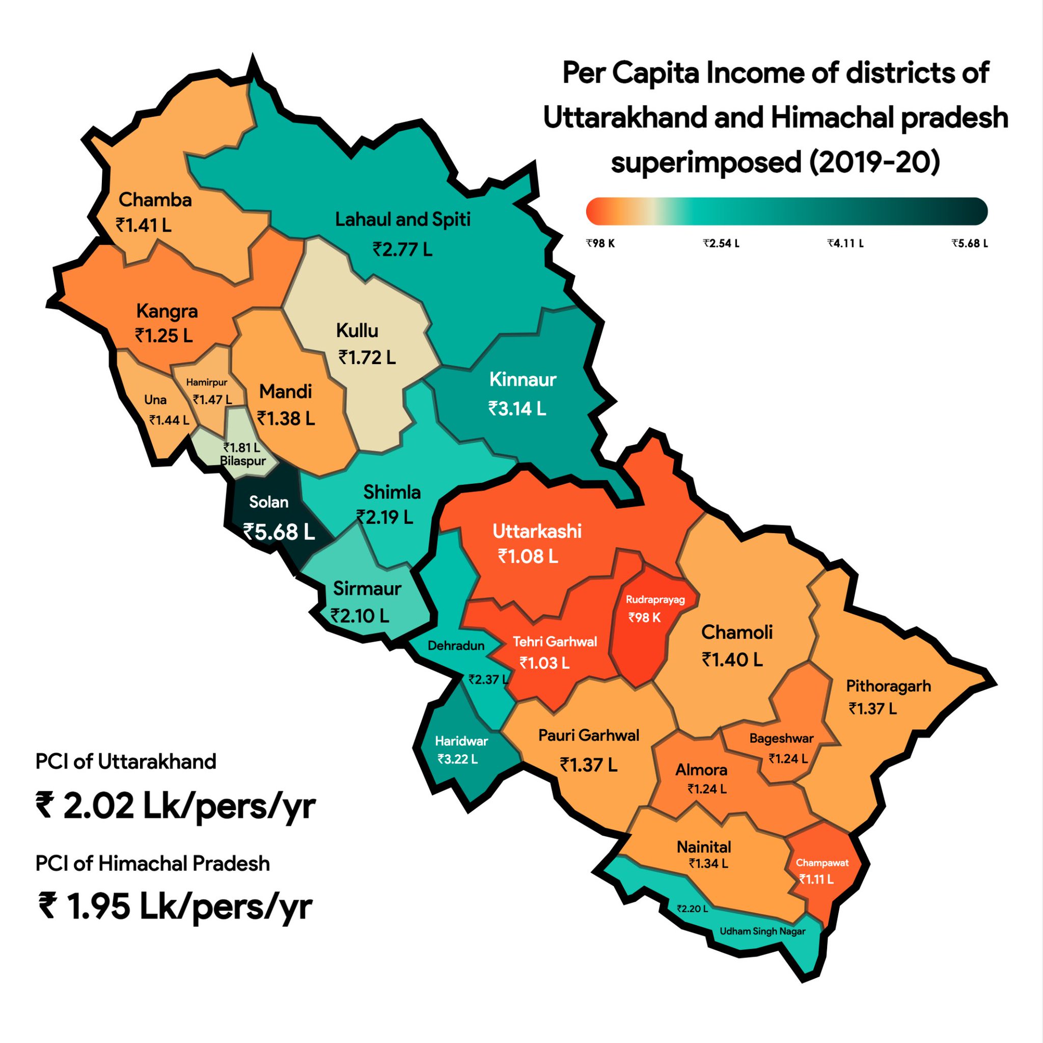 India in Pixels by Ashris on Twitter: "Per capita income of the districts of the two devbhoomi ...