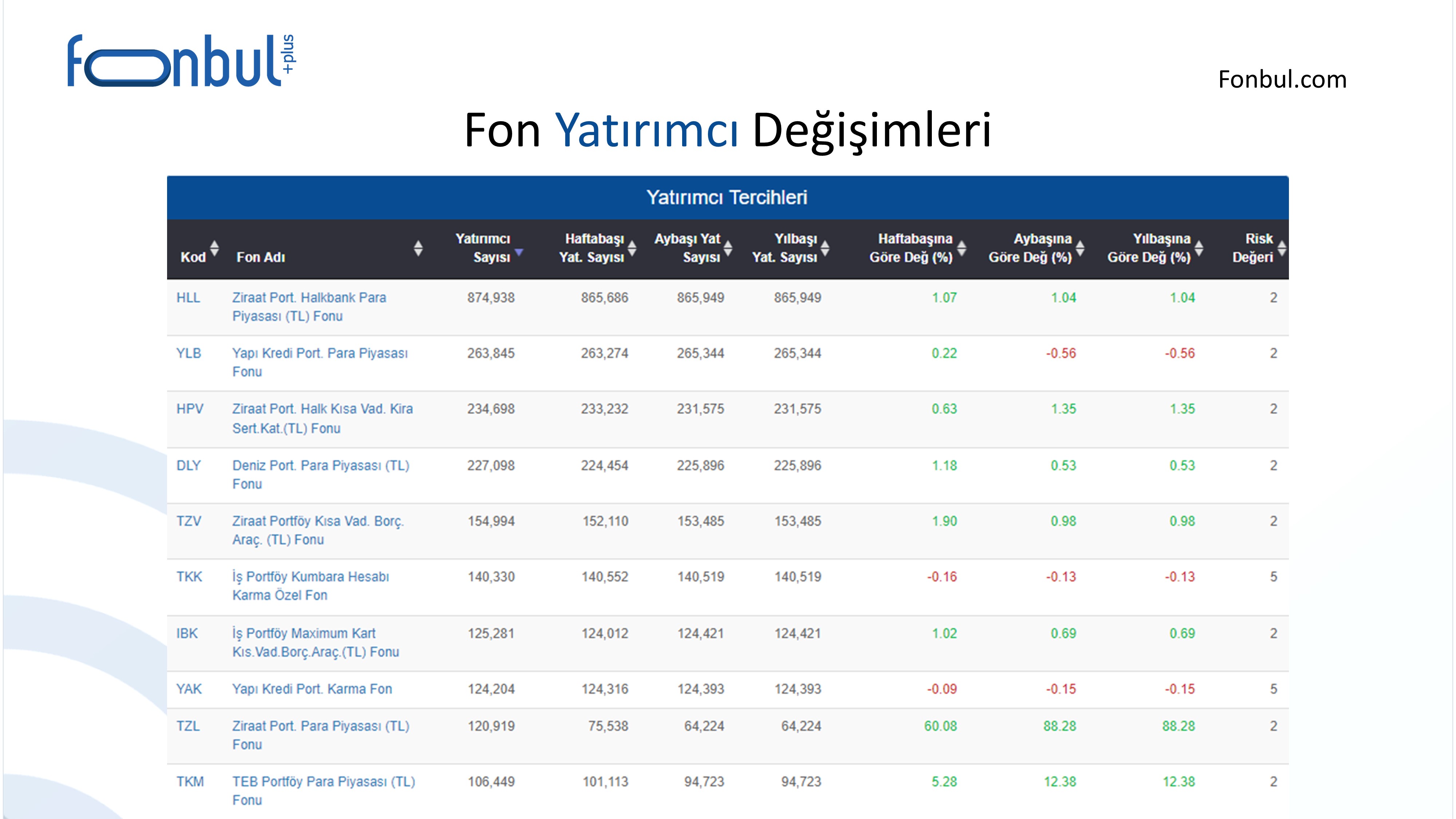 Fonbul (@FonbulPlus) / Twitter