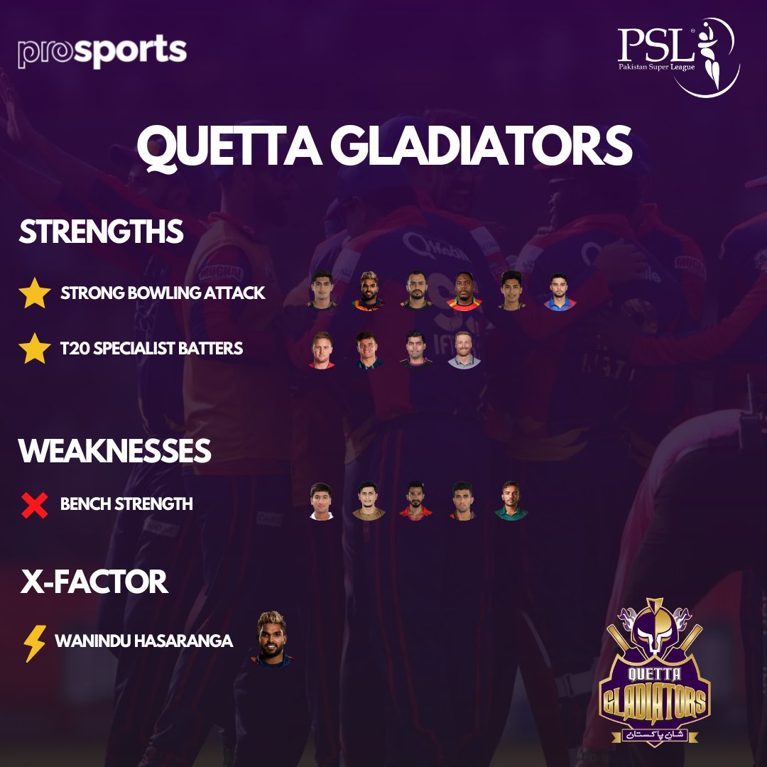 Propakistani On Twitter A Detailed Look Into Quetta Gladiators Squad
