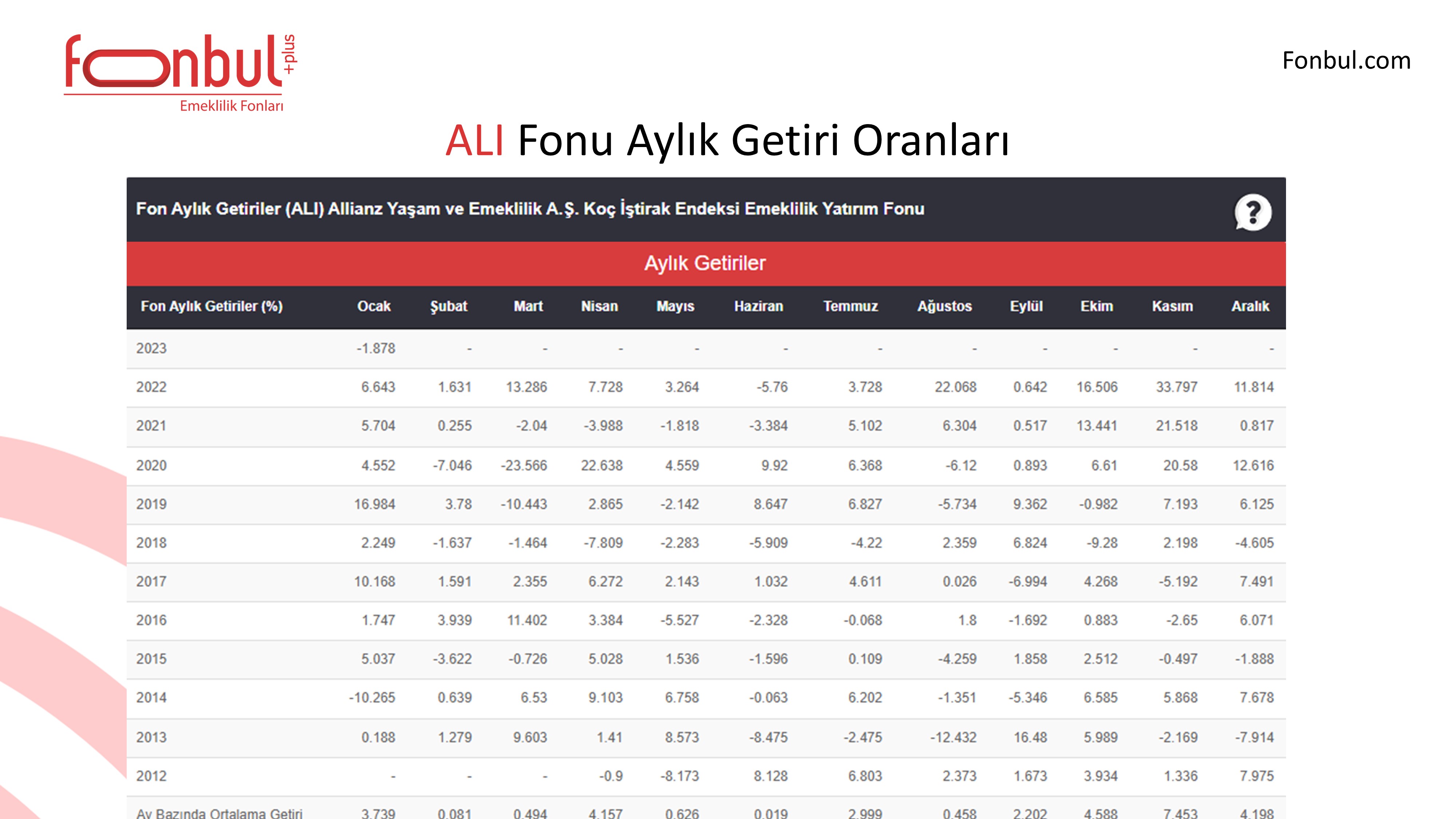 Fonbul (@FonbulPlus) / Twitter