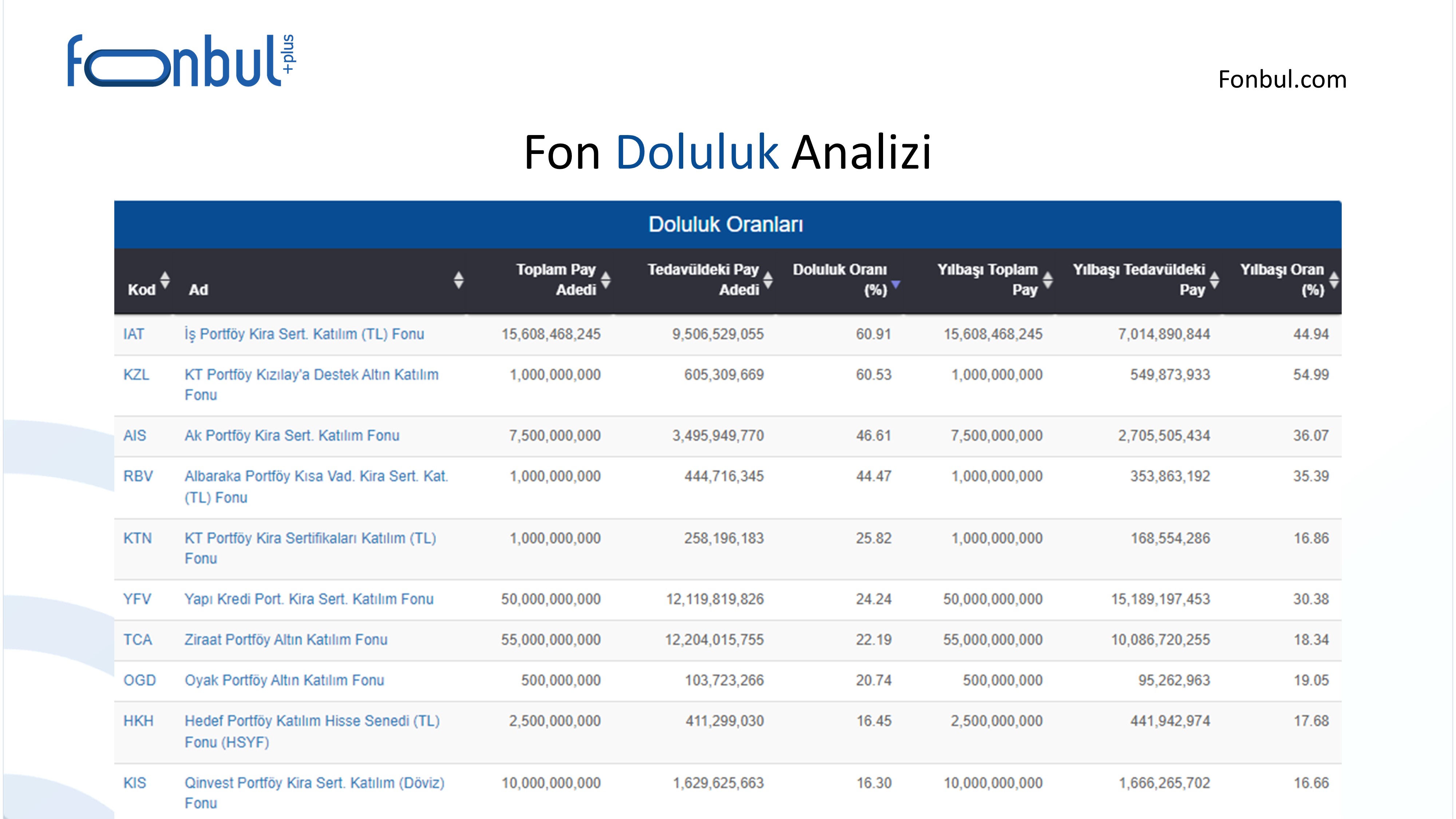 Fonbul (@FonbulPlus) / Twitter