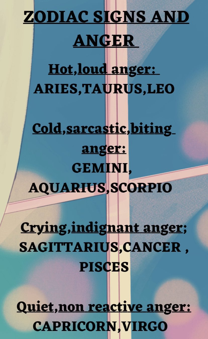 Zodiac signs anger 60 photos - Youhoroscope.com