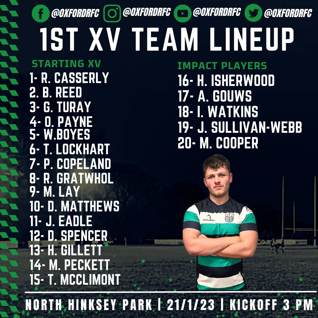Gallery - OXFORD RFC