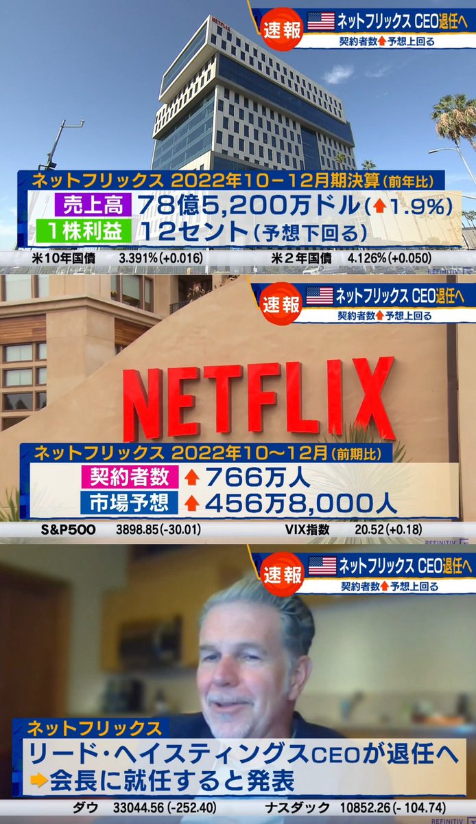 世界四季報 on Twitter: "Netflix売上高、伸び率最低の2% 広告プランで会員増: 日経新聞 https://nikkei.com/article ...