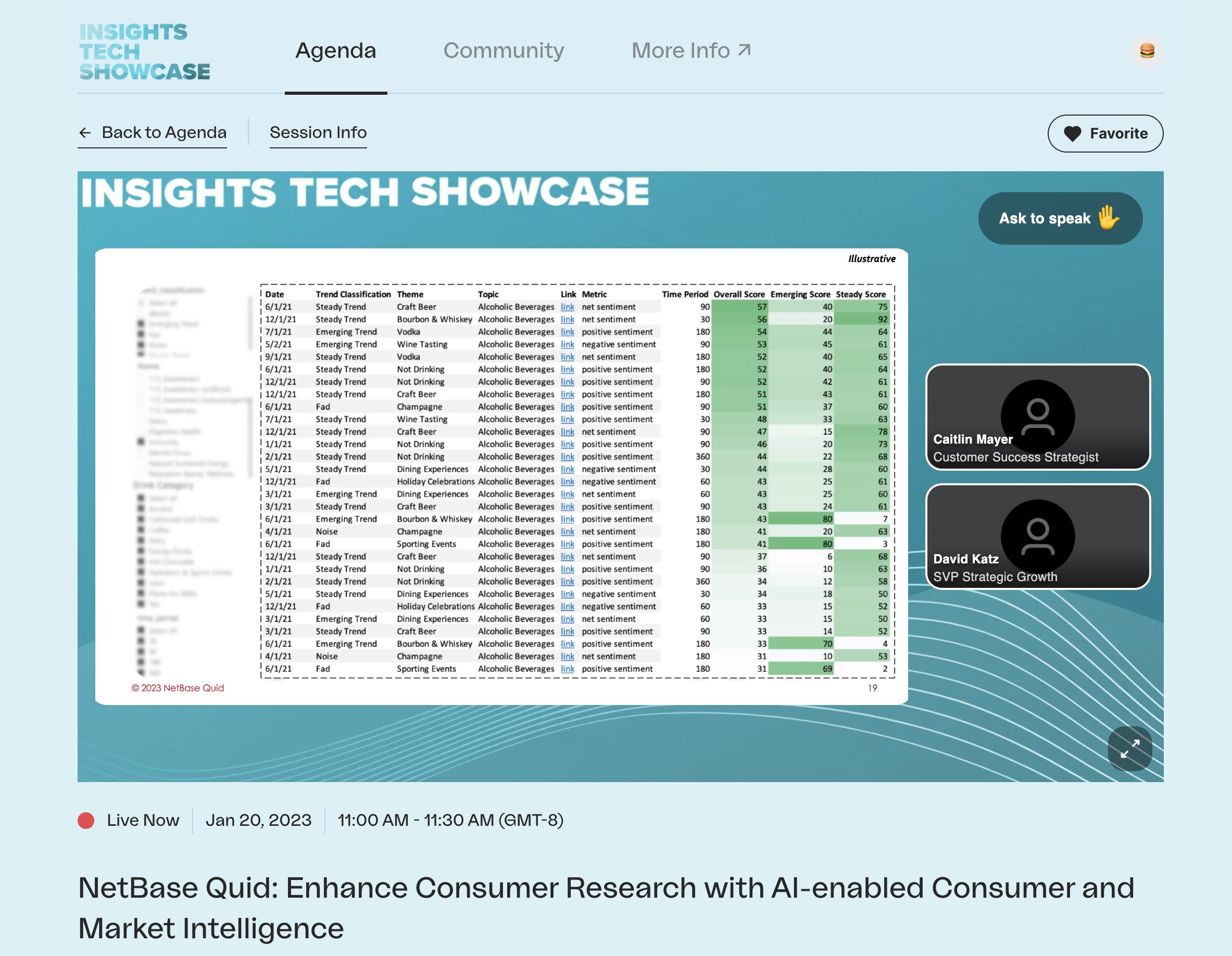 NetBase Quid (@NetBaseQuid) / Twitter