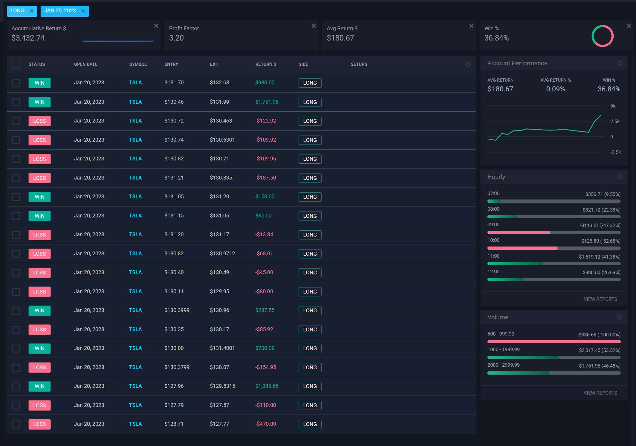 @goodswelltrades/JTrader / Twitter