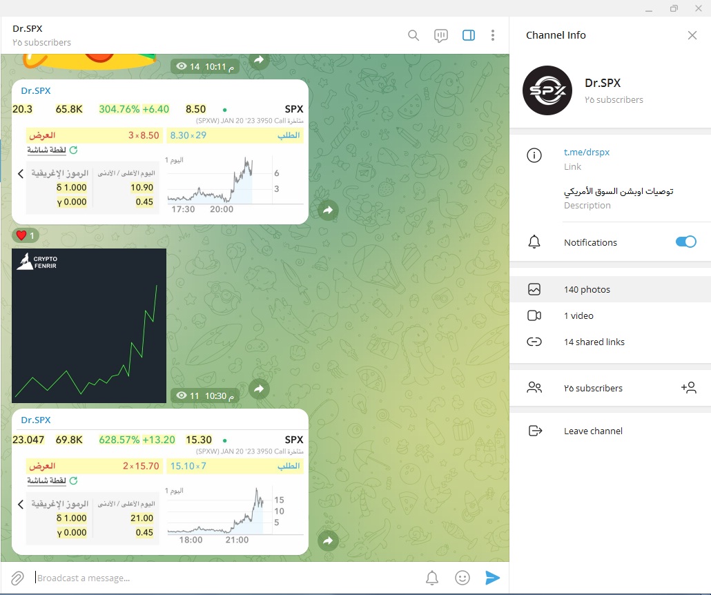 dr.SPX (@drOption2) / Twitter