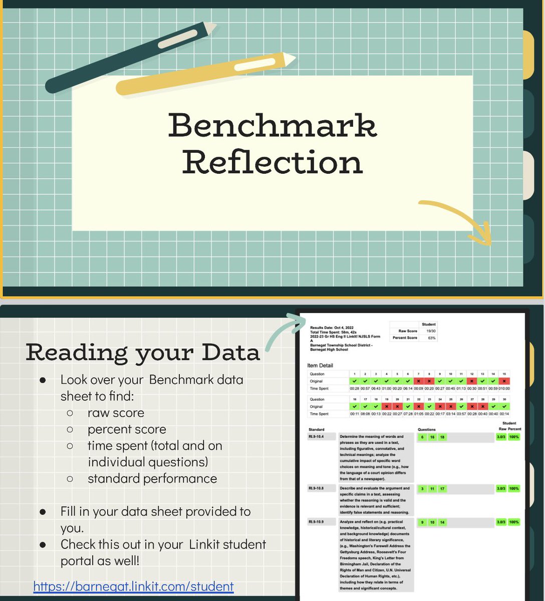 Mrs. Burke on Twitter: "Had a great two days with Ms. Rao’s classes as we did some parallel ...