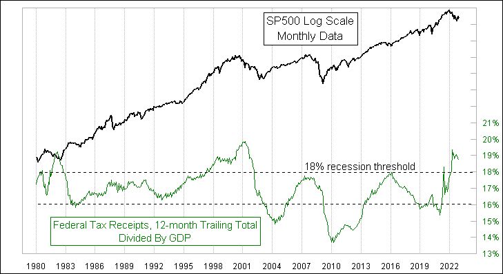 Tom McClellan on Twitter: "CNBC posted a video of my appearance today at https://t.co/9IeEOXmQDs ...